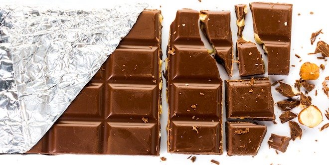 Diabetes and chocolate - Diabetes Care Community