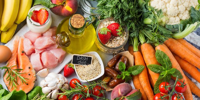 What Is The DASH Diet Diabetes Care Community